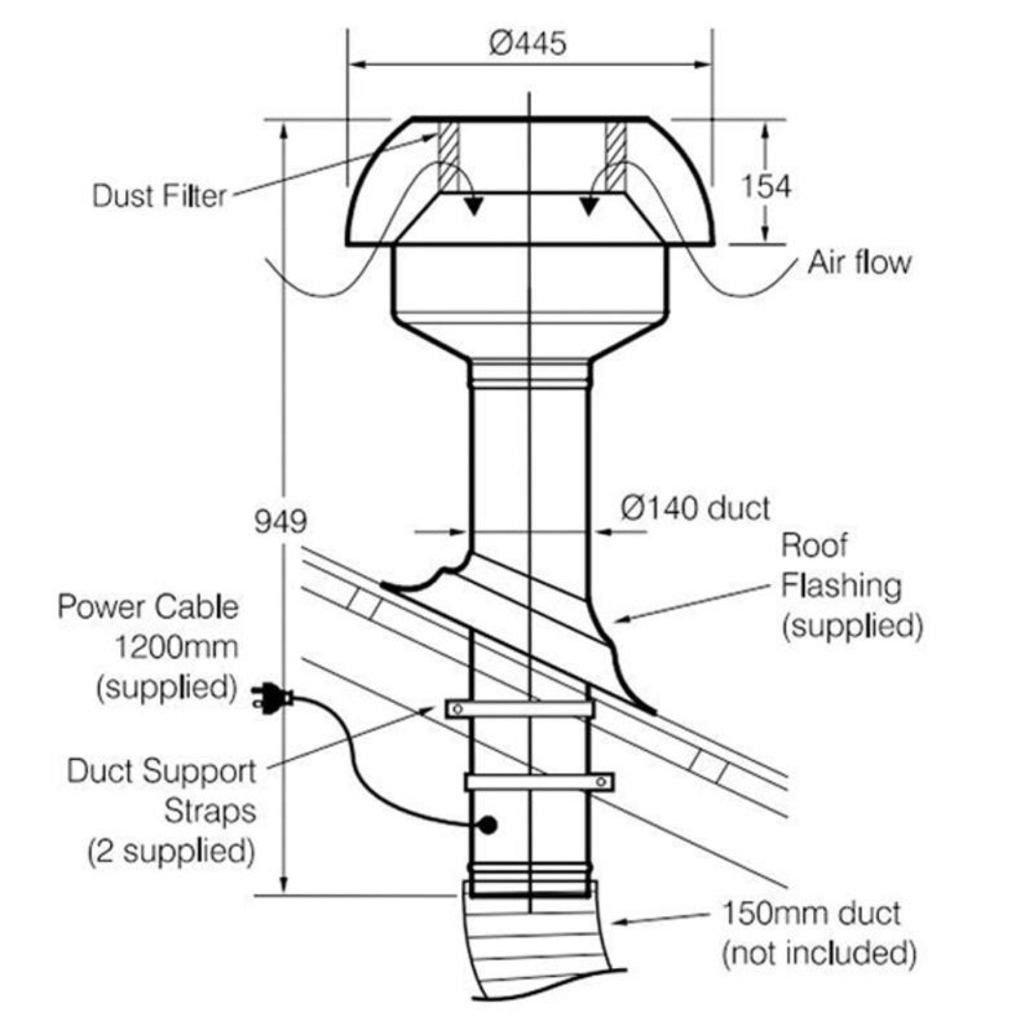 Ezifit Thru Roof Supply Air Fan 2 Pole 150mm Fantech Trade ECE152SM, E ...