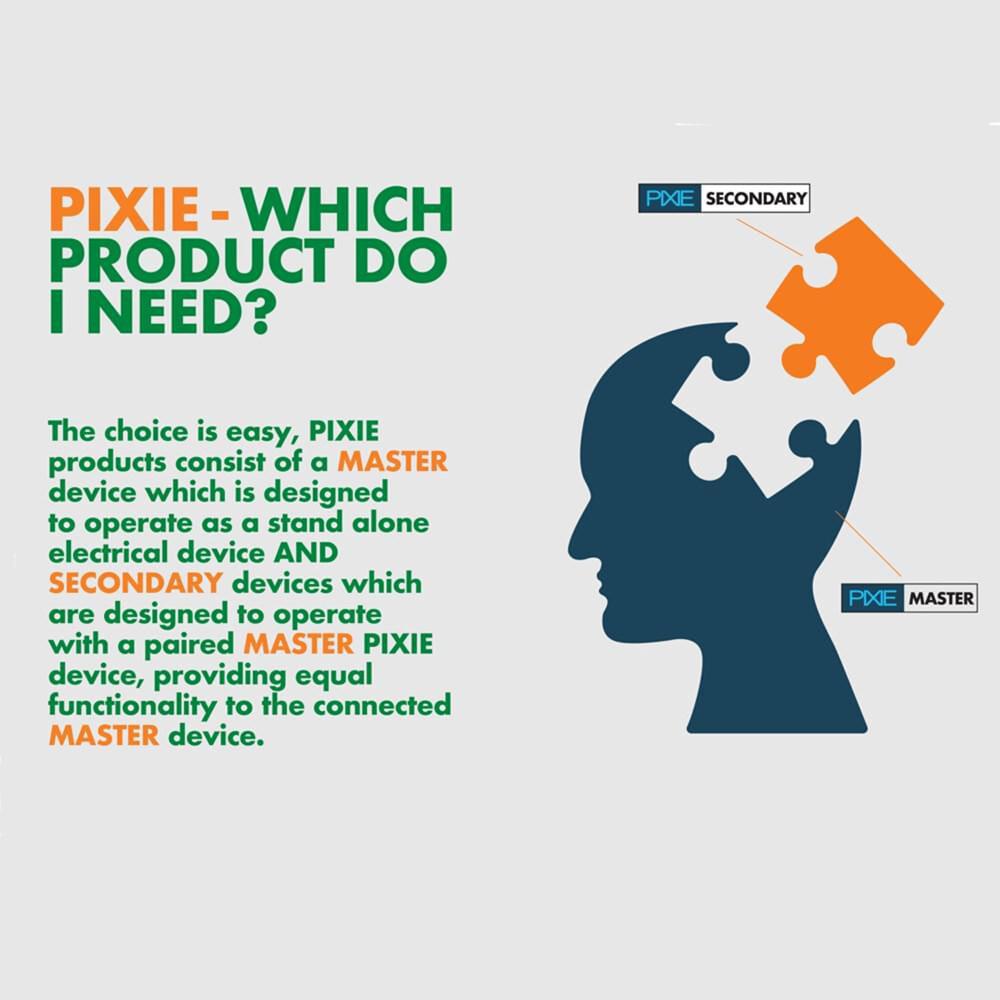 Pixie Smart Home Digital Switch G3 in Blue - The Lighting Outlet NZ